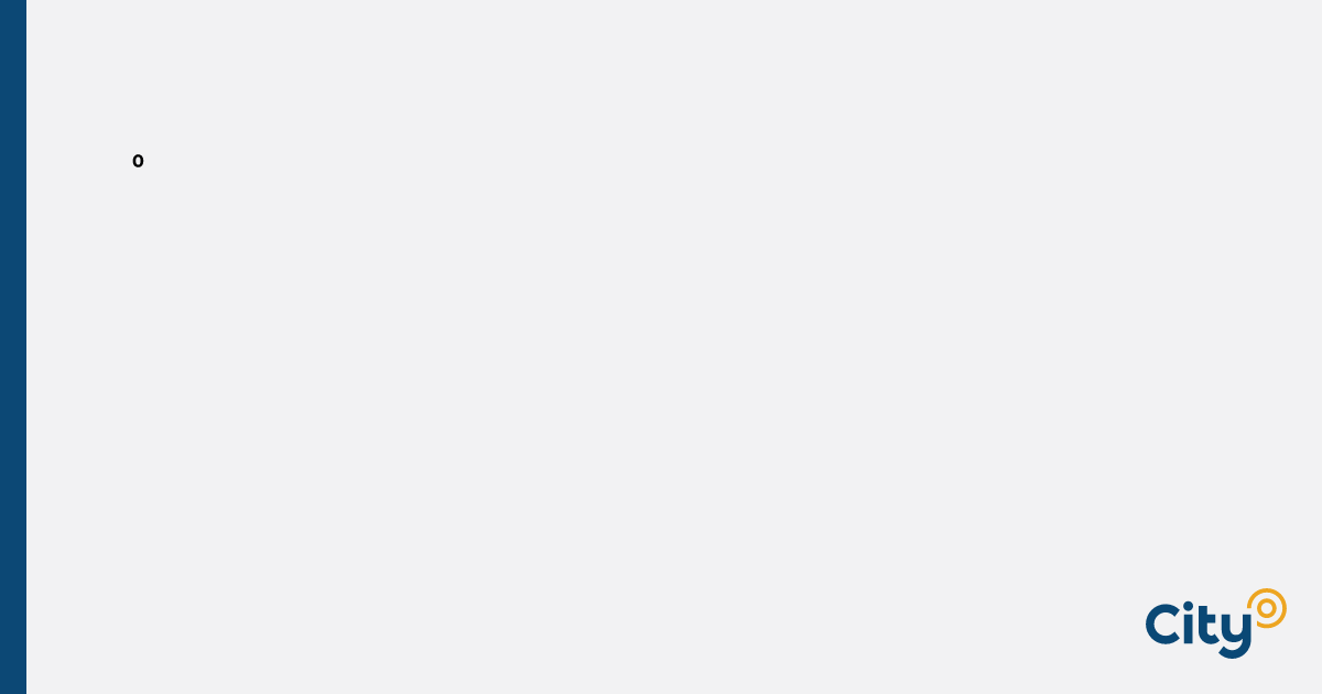 Dr. Catherine Madsen, PT, DPT - CityPT